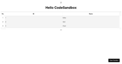 Tui Grid Examples CodeSandbox
