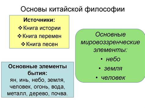 Философская мысль Древнего Востока - презентация онлайн