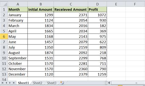 Currency Vs Accounting Format In Excel Tpoint Tech
