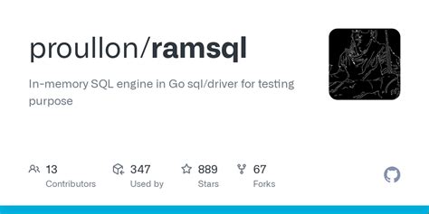 Github Proullon Ramsql In Memory Sql Engine In Go Sql Driver For