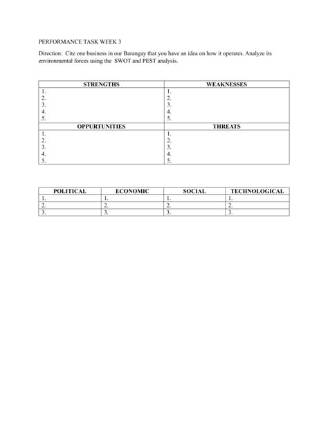 Swot And Pest Analysis Worksheet