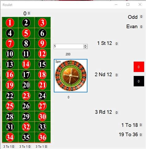 Mahdi Jafari On Linkedin Csharp
