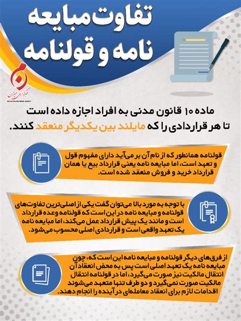 تفاوت مبایعه نامه و قولنامه