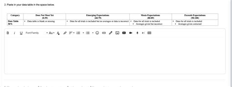 Copy And Paste The Data Table Below Into Question Chegg Com