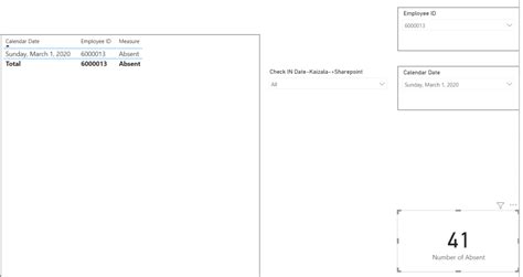 Solved Counting Certain Text And The Result Reflects As P