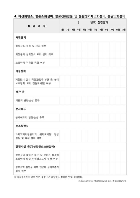 [무료] 소방시설등 자체점검 실시 결과보고서 네이버 블로그