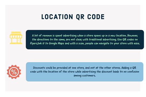 Location QR Code And Why Its The Better Alternative Coding Qr Code Apple Maps