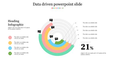 Data Driven PowerPoint Template Presentation Google Slides