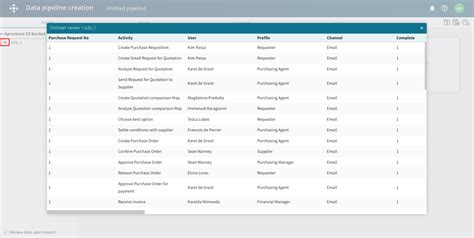 Create Data Pipeline Apromore Documentation