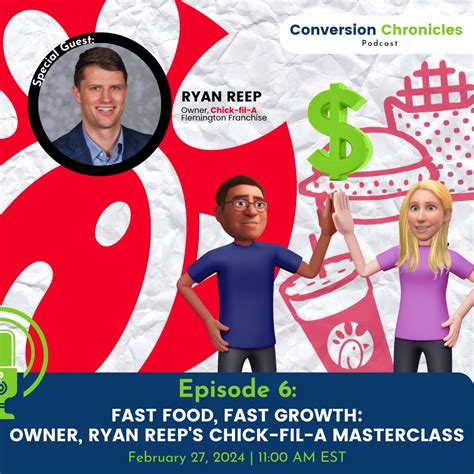 Conversionchronicles Podcast Businesspodcast Success