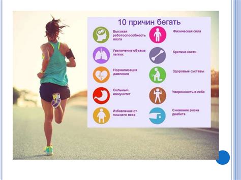 Современная молодежь Саморазвитие и спорт презентация онлайн