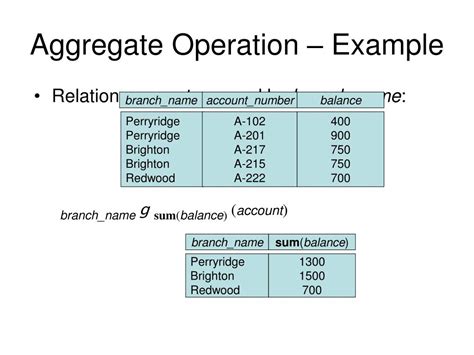 Ppt Relational Algebra Basis For Relational Query Languages