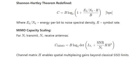 How Signal To Noise Ratio Impacts Your PCBs Performance