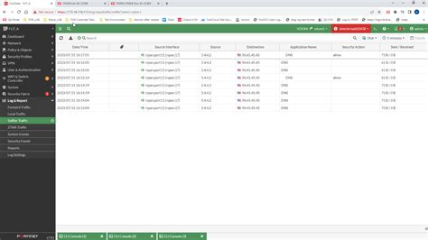 Blog Técnico Fortinet Cómo Configurar Fortios One Arm Sniffer En Una Interfaz Mirrored Vlan