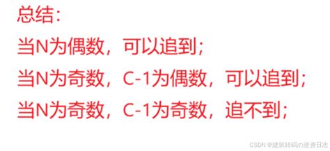 【算法】带环链表详解:环形链表检测与入环节点查找 Csdn博客 【算法】带环链表详解:环形链表检测与入环节点查找 Csdn博客
