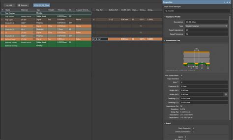 Basic Rf Design Feedback Raskelectronics
