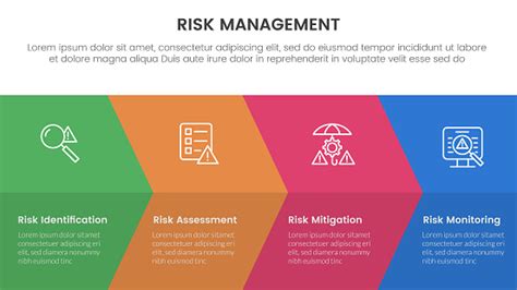 슬라이드 프리젠 테이션을위한 큰 화살표 전체 페이지 조합이있는 4 포인트 스테이지 템플릿이있는 위험 관리 인포 그래픽 0명에 대한 스톡 벡터 아트 및 기타 이미지 Istock