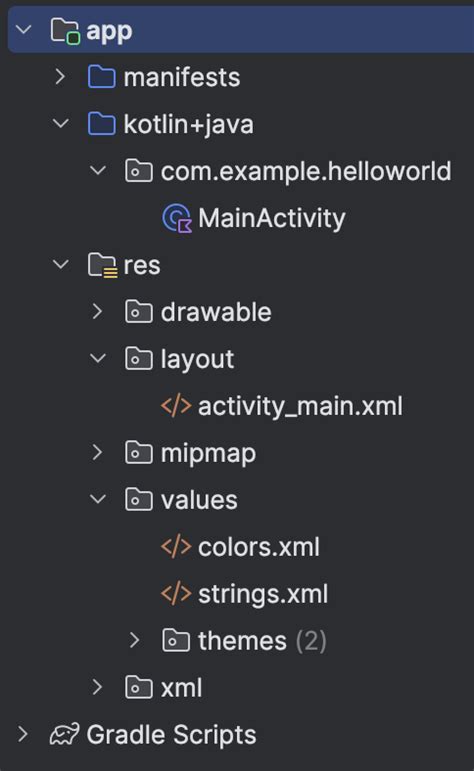 Android Hello World Kotlin Andrews Tutorials