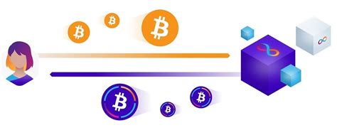 With Rising Bitcoin Transaction Fees Consider Ckbtc For Fast Settlement Times And Low Fees R