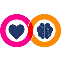 How To Overcome Shame Around Sex Psych Central