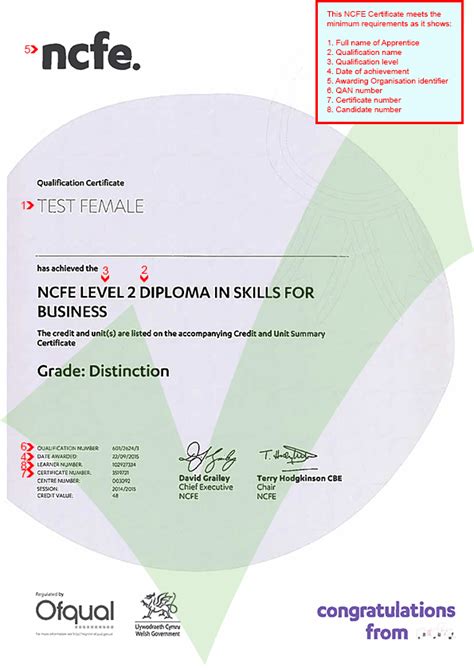 Ncfe New Certificate Acw Website