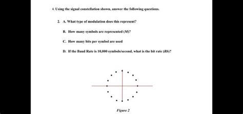 Solved 4 Using The Signal Constellation Shown Answer The