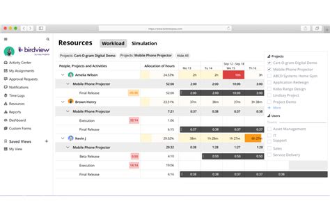 29 best web based resource scheduling software for 2025