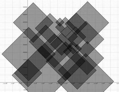 2022 Day 15 Part 2 Batch Visualization Radventofcode