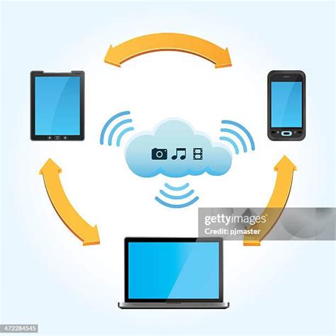 Synchronization Computer Science Photos And Premium High Res Pictures