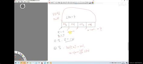 深入理解freertos学习笔记4队列的原理freerots队列为什么是环形缓存区 Csdn博客