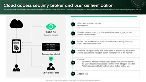 Casb 2 0 It Cloud Access Security Broker And User Authentication
