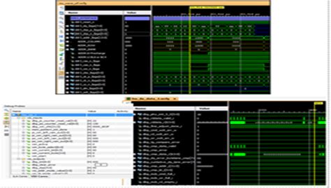 How To Design A High Speed Memory Interface Techsource Systems