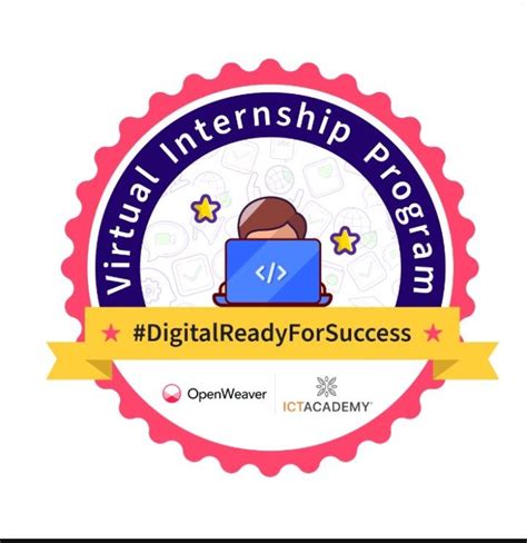 Rajeshwari Koppu On Linkedin Ready2godigital