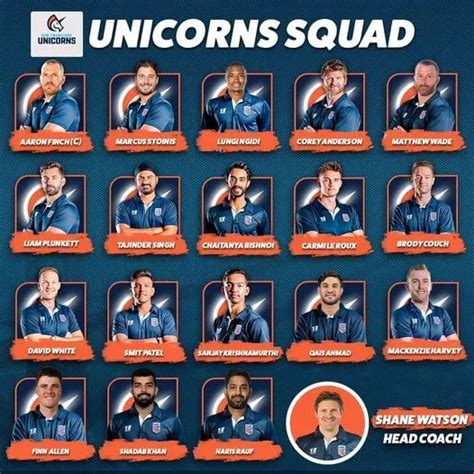 San Francisco Unicorns Team Squad Matches Schedule 2023