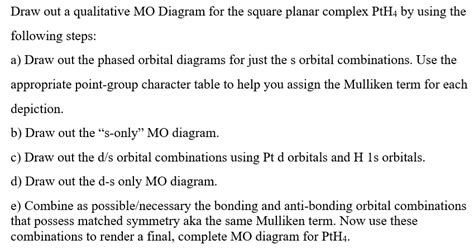 Solved Draw Out A Qualitative MO Diagram For The Square Chegg Com