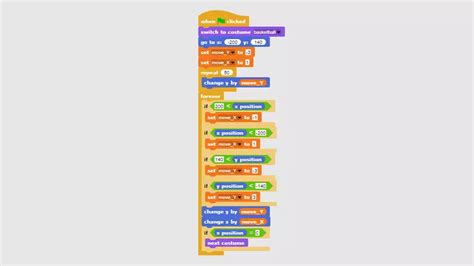 Using Sprites In Scratch