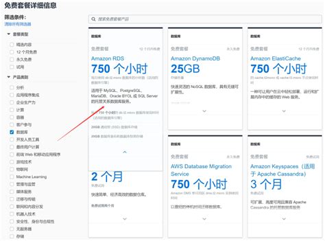 免费创建一年亚马逊云rds数据库过程且用navicat客户端管理 老左笔记
