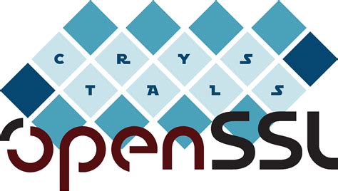 Openssl 35 Is Pqc Enabled And An Lts Release Brnrd Bernard Spil