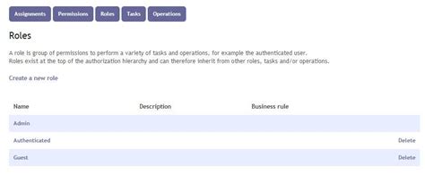 Entry 1 By Webbirdbd For Build A Yii Framework Template Freelancer