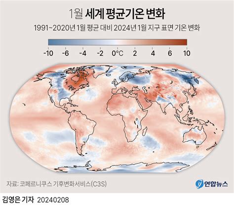 그래픽 1월 세계 평균기온 변화 연합뉴스