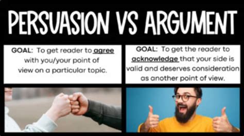 Persuasive Vs Argumentative Writing Lesson Digital Writing Skills