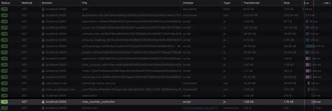 Ruby On Rails Stimulus Module Loading Incorrect Paths Only In