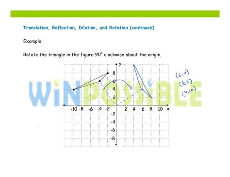 Translation Dilation Rotation Reflectiontutorials Online