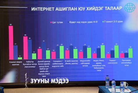 Сэтгүүл зүйн итгэлцлийн санаачилгыг Монголд хэрэгжүүлнэ