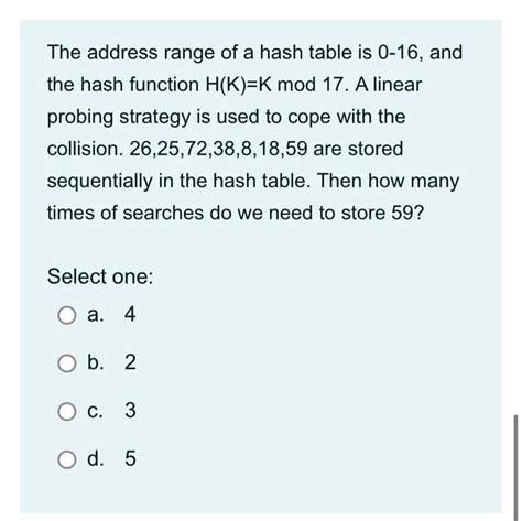 Solved The Address Range Of A Hash Table Is 0−16 And The