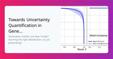 Towards Uncertainty Quantification In Generative Model Learning Ai