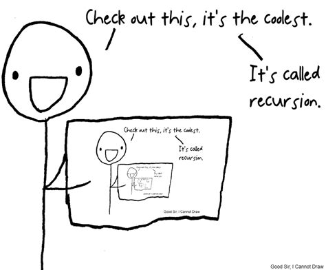 Github Knurddonglefunctional Programming 1 Organize Material To Teach Functional Programming