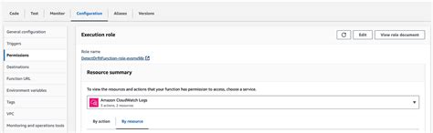 Automating Cloudformation Stack Drift Remediation With Aws Eventbridge And Lambda