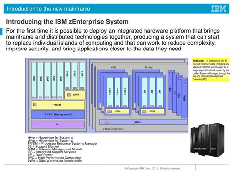 Ppt Chapter 1 The New Mainframe Powerpoint Presentation Free