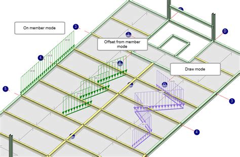 MasterSeries Improved Panel Loading Creation And MasterSeries
